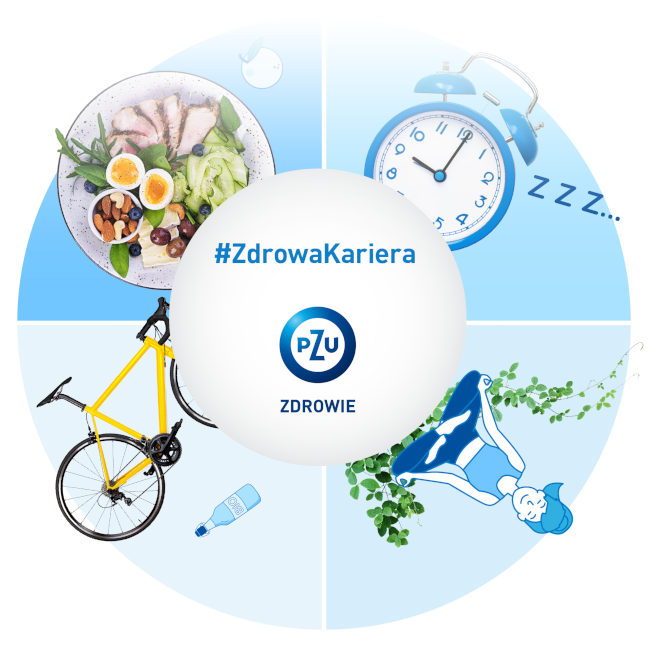 PZU Zdrowie - prywatna opieka medyczna
